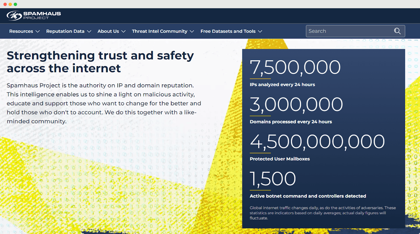 What is Spamhaus and Why Should Email Marketers Care?