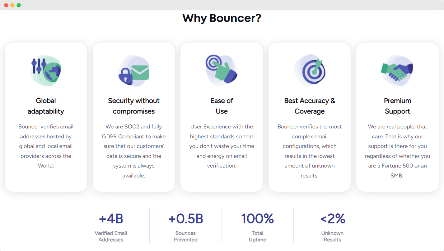 Gmail Checker: How to Check if Gmail Emails are Real