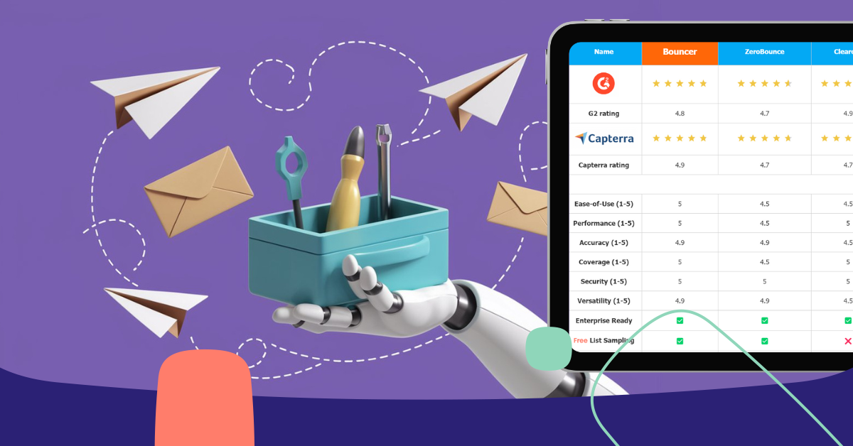 Las mejores herramientas de verificación de correo electrónico - Clasificación definitiva 2024 ...