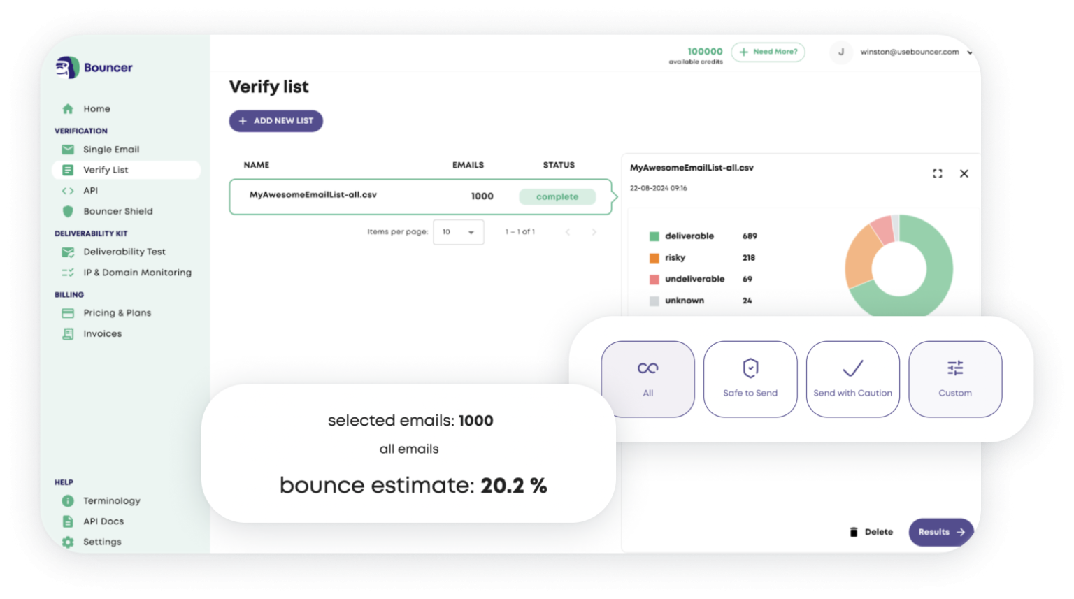 Powerful, secure and Caring Email Verification - Usebouncer