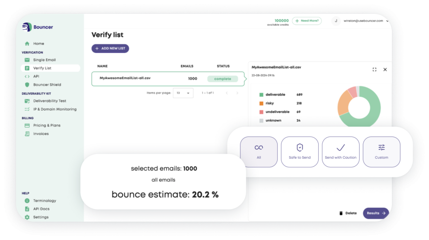 Powerful, secure and Caring Email Verification - Usebouncer