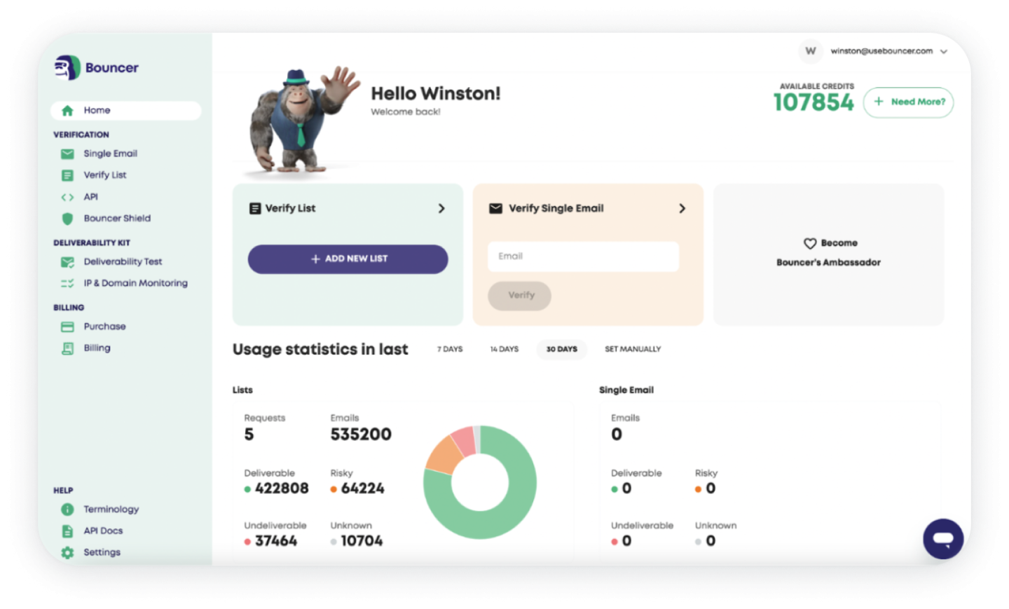Bouncer Email List Verification: Validate Your Lists