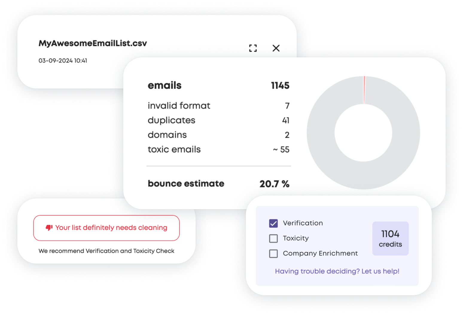 Bouncer Email List Verification: Validate Your Lists
