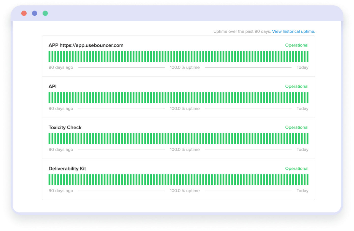 Bouncer Email Verification API: Validate Emails on Autopilot
