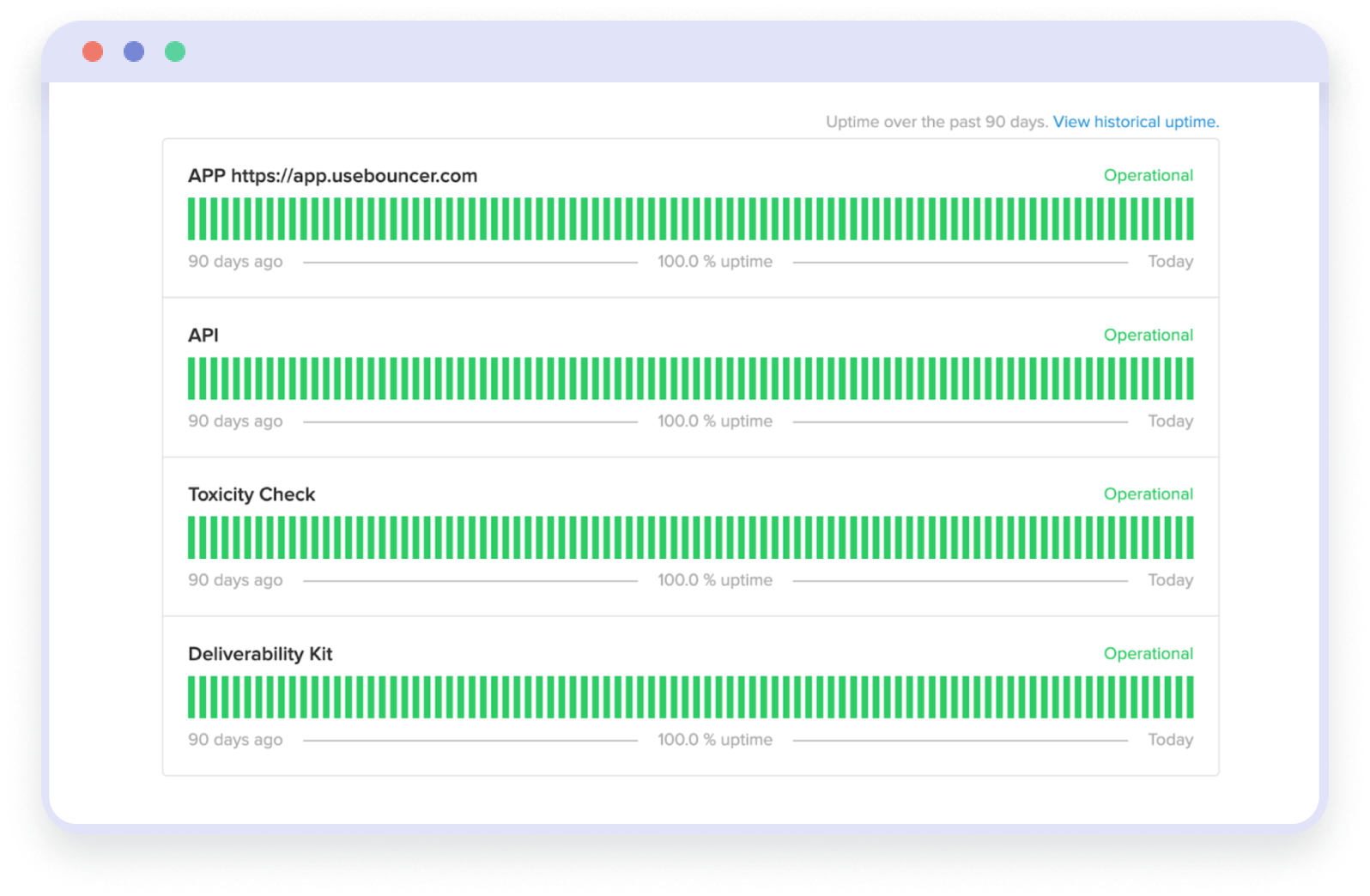 Bouncer Email Verification API: Validate Emails on Autopilot