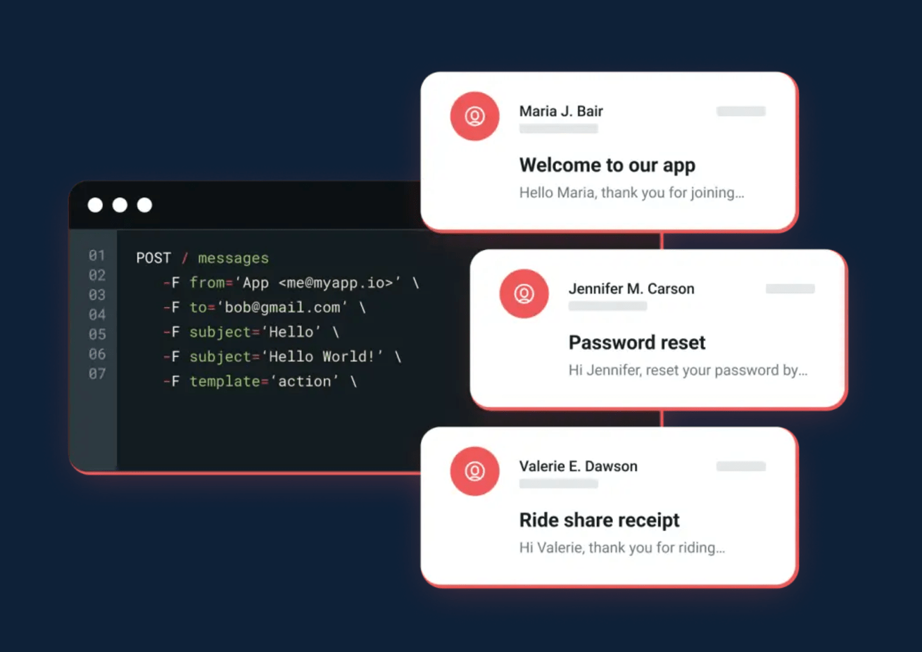 Tout ce que vous devez savoir sur l'API Mailgun - Usebouncer